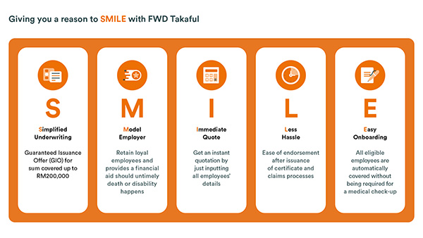 FWD Group Protection Plan | FWD Malaysia